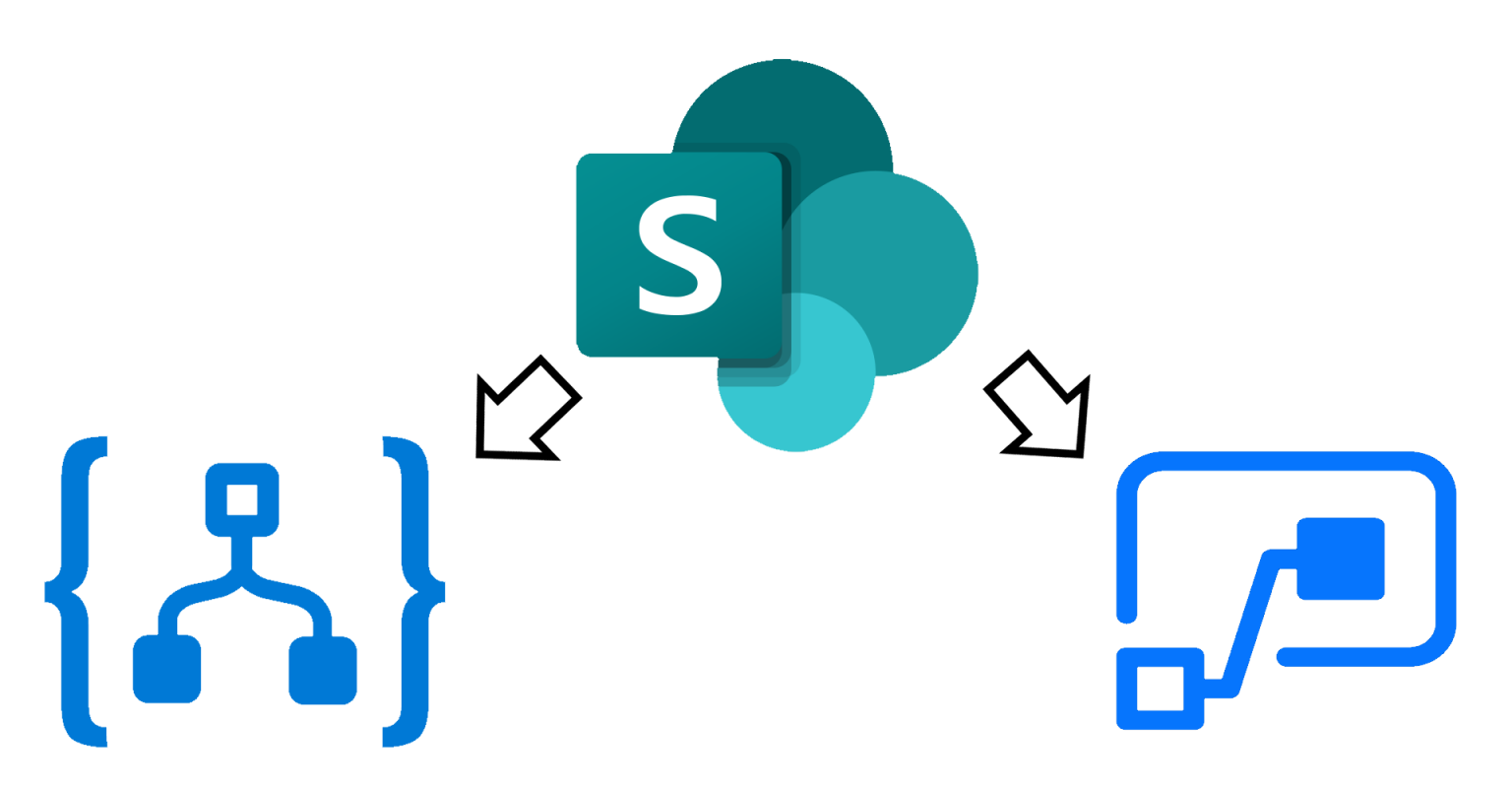 File Created Or Modified In Sharepoint Broken Trigger M365 Dev Blog